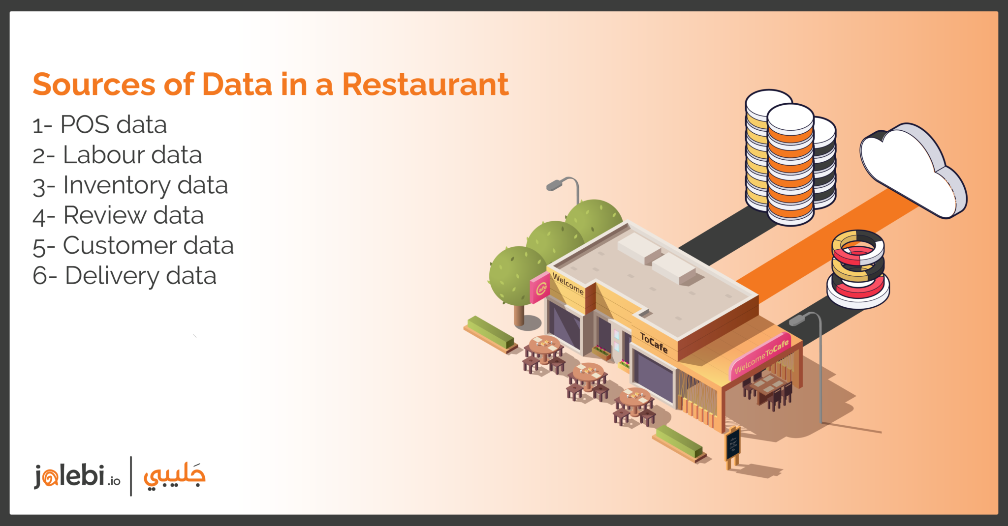 Restaurant Data Analytics: Everything You Need to Know
