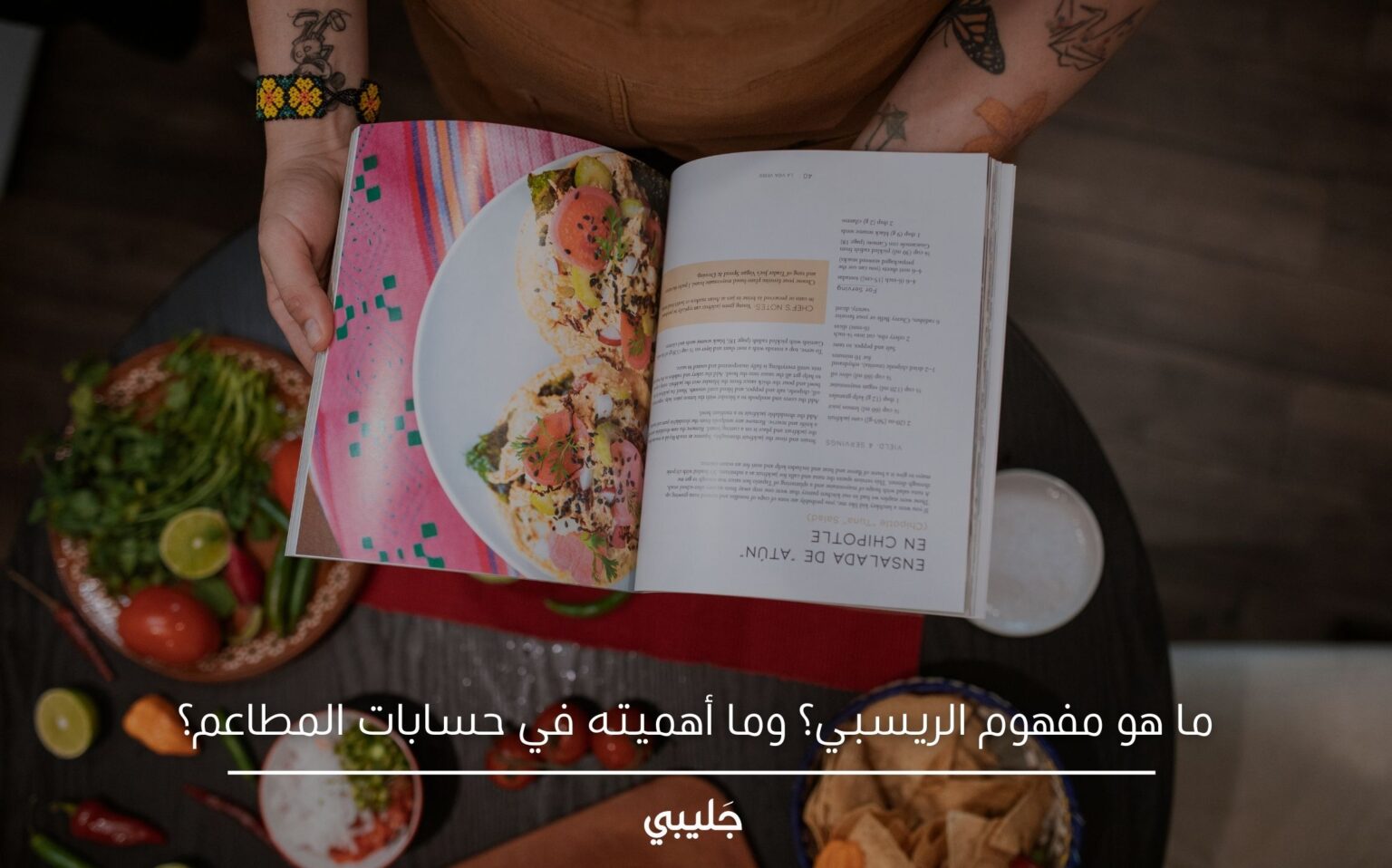 Food Recipe Management Systems: An Overview [2024]